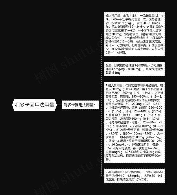 利多卡因用法用量思维导图_编号p7379949-TreeMind树图