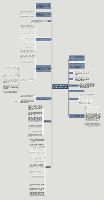 广告公司、MCN机构、KOL，未来谁将占据主导？思维导图_编号p8183584-TreeMind树图