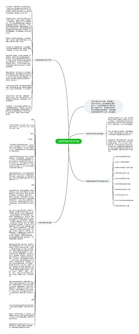 全国各地的中秋节习俗思维导图_编号c1414928-TreeMind树图