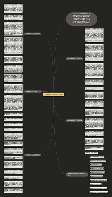 在探索中成长高三作文5篇思维导图_编号c1505219-TreeMind树图