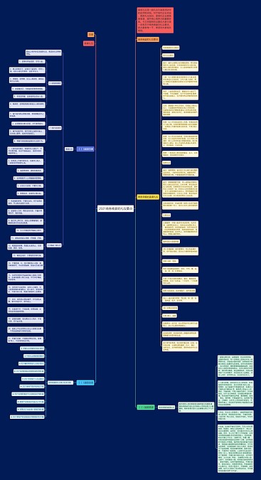 2021商务晚宴的礼仪要点思维导图_编号c1615367-TreeMind树图