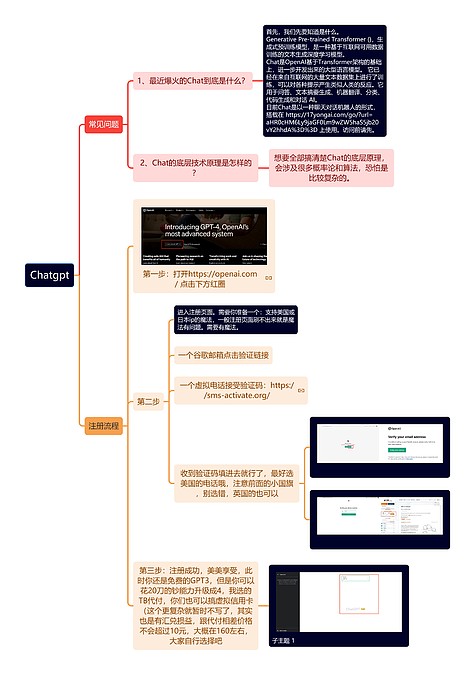 【虎课网】Chatgpt合集思维导图_编号c1647336-TreeMind树图