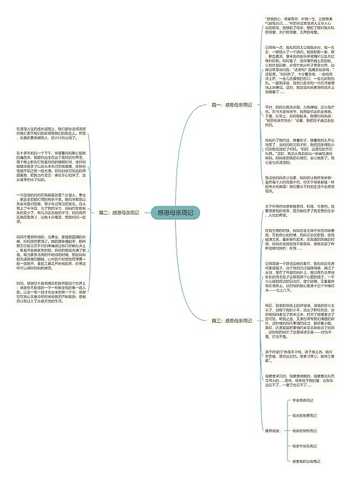 感恩母亲周记思维导图_编号c1687419-TreeMind树图