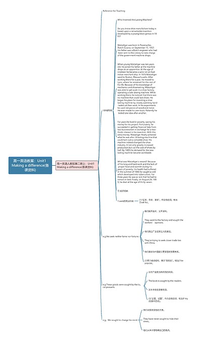高一英语教案：Unit1 Making a difference(备课资料)思维导图_编号c2987493-TreeMind树图