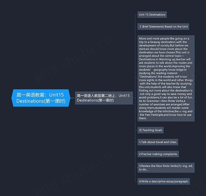 高一英语教案：Unit15 Destinations(第一课时)思维导图_编号c2986958-TreeMind树图