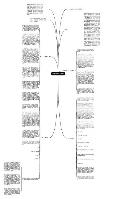 阅读中的联系思维思维导图_编号c2924776-TreeMind树图