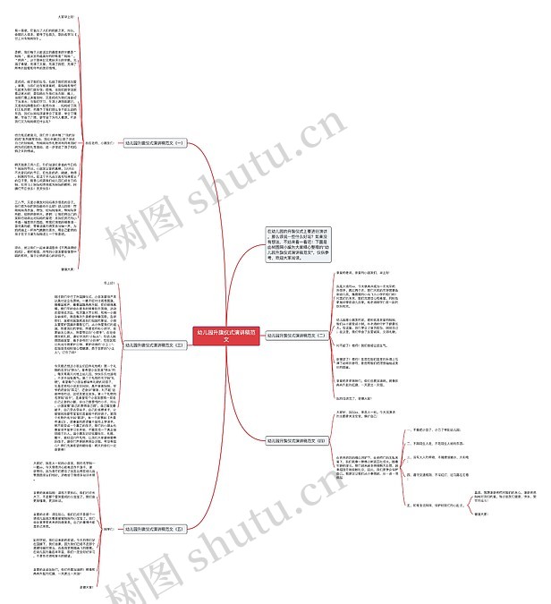 幼儿园升旗仪式演讲稿范文思维导图_编号c3128902-TreeMind树图