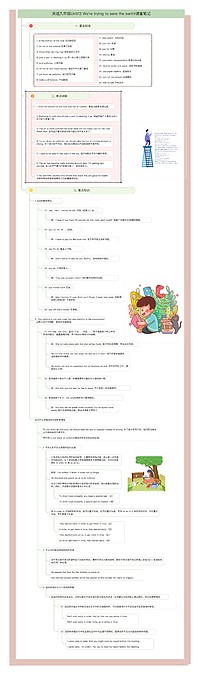 英语九年级Unit13 We're trying to save the earth!课堂笔记思维导图_编号c4569181-TreeMind树图