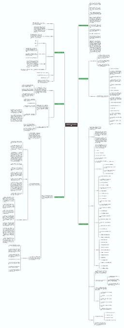 大堂吧实习工作计划(共6篇)思维导图_编号c4811849-TreeMind树图