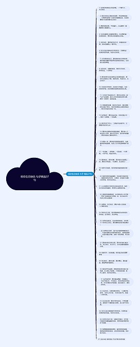祝你生日快乐 句子精选37句思维导图_编号c4989106-TreeMind树图