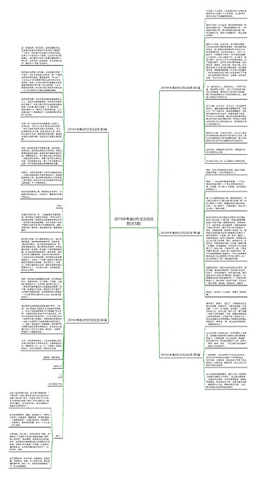2019中考满分作文范文欣赏(共5篇)思维导图_编号c5180444-TreeMind树图