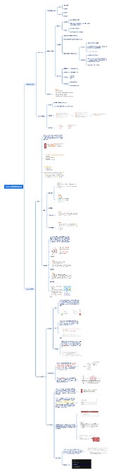 Python编程案例实战脑图思维导图_编号w7156101-TreeMind树图