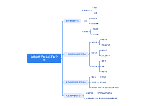 浏览器导出的文件，保存到哪里了？-TreeMind树图|shutu.cn